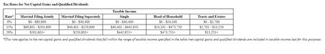 Solved Required Information Problem 8 63 Lo 8 1 Lo 8 3