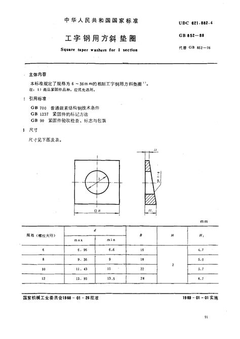 GB T 852 1988 工字钢用方斜垫圈 标准全文