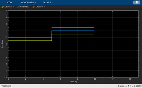 Display Time Domain Signals Matlab Mathworks India