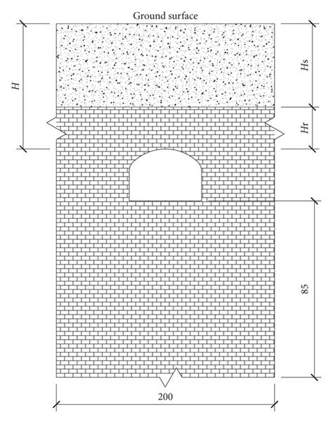The General Computational Model Download Scientific Diagram