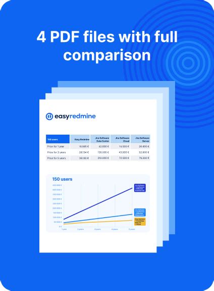 What Does The Jira Servers End Mean For You Webinar Recording And Resources For Free Easy Redmine