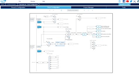 Stm32 Hal Pwm Output
