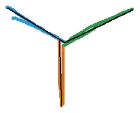 Process Of Fitting A Polyline Group A Input Sketch With Polygonal