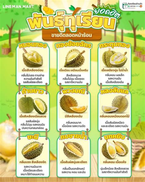 ปักพินโดย Harley Quinn ใน คติ คำคม