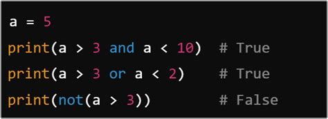 Er Loveneet Kaur Cheema On Linkedin Pythonprogramming