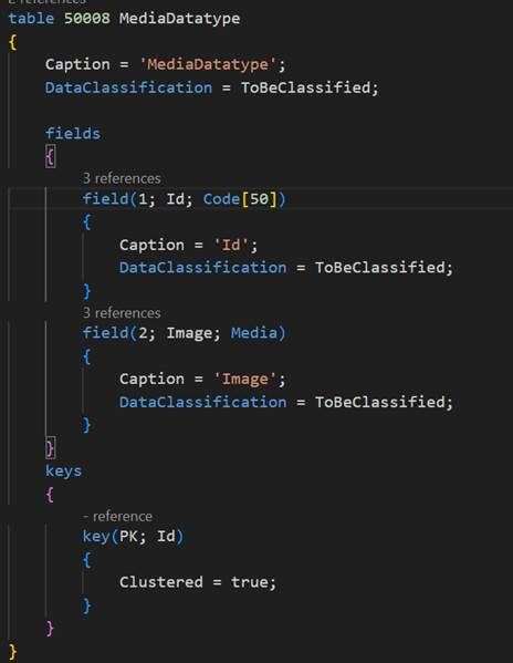 How To Display Media Picture Data From One Table To Another Table And