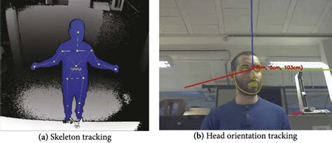 Skeleton And Head Tracking Of The Human Tracking System Download