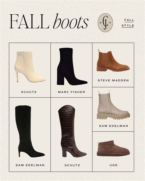 Ugg® Ultra Mini Classic Boot Curated On Ltk Boots Favorite Boots
