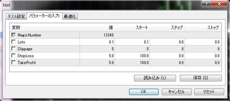 Mql4プログラミングにおけるsinput修飾子について Metatrader 4 Ea（自動売買） 自動売買やシステムトレードに特化したqaサイト Gogojungle Labo