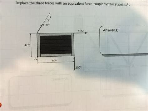 solved replace the three forces with an equivalent
