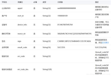 微信支付和支付宝支付在pc端和h5页面中的应用 前端packageval Csdn博客 微信支付和支付宝支付在pc端和h5页面中的应用 前端packageval Csdn博客