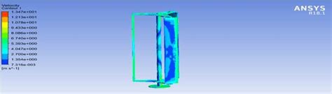 Velocity Contours At 5ms Inlet Wind Velocity For 800mm Height Vawt
