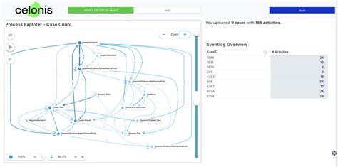 GitHub ArtemBaskal Model Based Testing Calculator Model Based