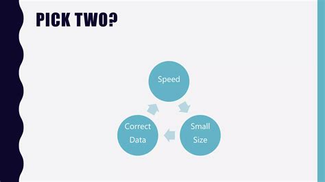 Database Theory And Modeling Ppt