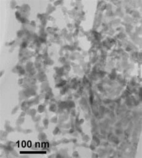 Gadolinium Oxide Products Powder And Coating Materials And Microcrystal Sam Sputter Targets