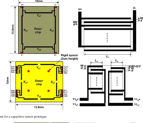 Figure 8 From Nanoprecision MEMS Capacitive Sensor For Linear And Rotational Positioning