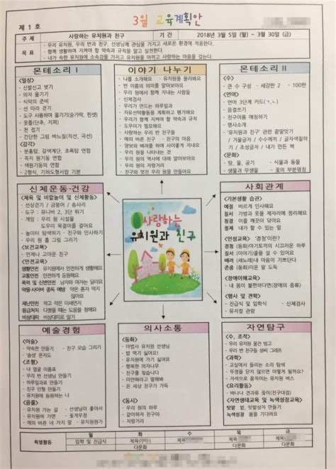 유치원 교육계획안 활용하는 법 네이버 블로그