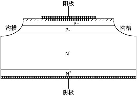 Rectifier Diode And Preparation Method Thereof Eureka Patsnap