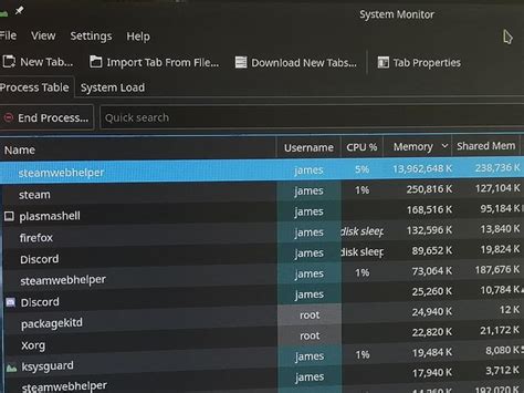Using The Current Beta With Gpu Acceleration Turned On In Steam