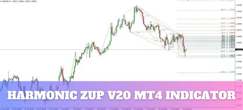 Harmonic Zup V20 Mt4 Indicator Free Download