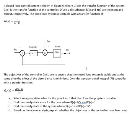 solved a closed loop control system is shown in figure 6 where g s