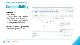 Blue Medora VMware VROps Management Pack For NetApp Storage Overview