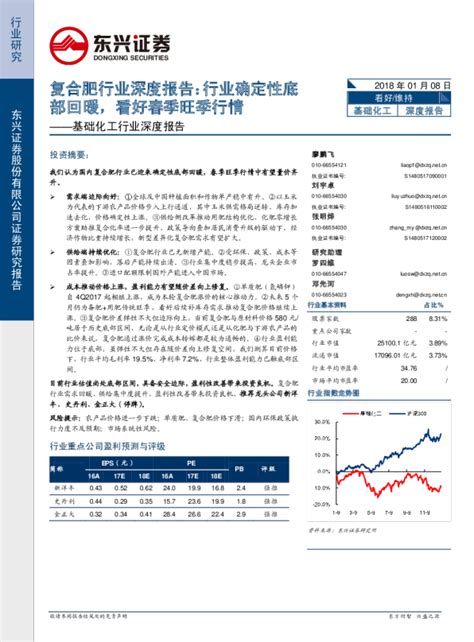 基础化工行业深度报告：复合肥行业深度报告：行业确定性底部回暖，看好春季旺季行情