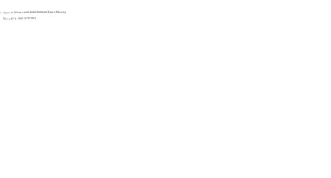 Solved Optimize The Follwiong 4 Varible Boolean Function Chegg