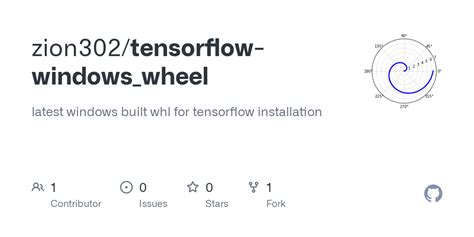 GitHub Zion Tensorflow Windows Wheel Latest Windows Built Whl For Tensorflow Installation