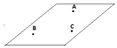The Least Number Of Non Collinear Points Required To Determine A Plane Is A One B Two C