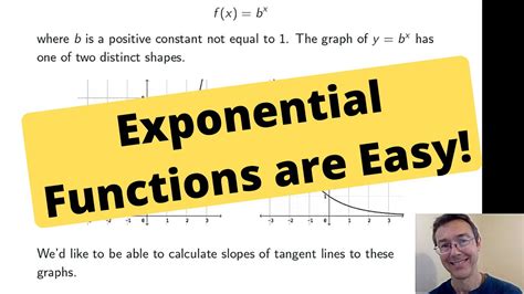 An Introduction To Exponential Functions Youtube