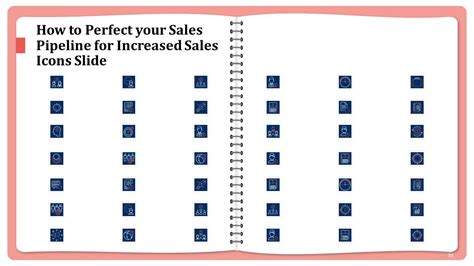 Top 10 Sales Pipeline Powerpoint Presentation Templates In 2025