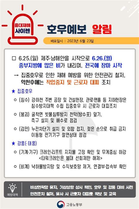 장마철 건설현장 침수대비 태풍・강풍 예방대책 생명안전연구소