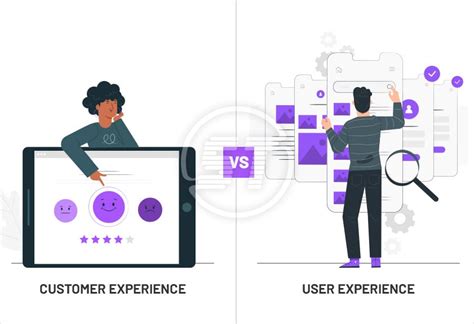 Cx Vs Ux Customer Experience Vs User Experience