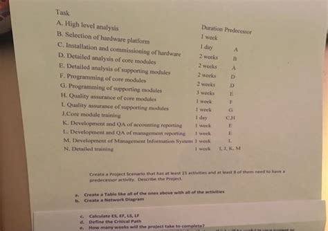 Solved Task A High Level Analysis B Selection Of Hardware