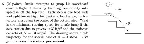 Solved VO Points Justin Attempts To Jump His Chegg