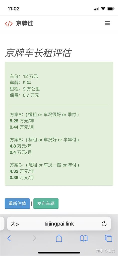闲置京牌车私家车如何出租 知乎