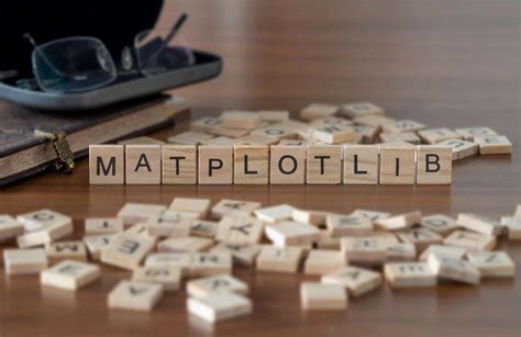 Matplotlib Une Biblioth Que Python D Di E La Datavisualisation