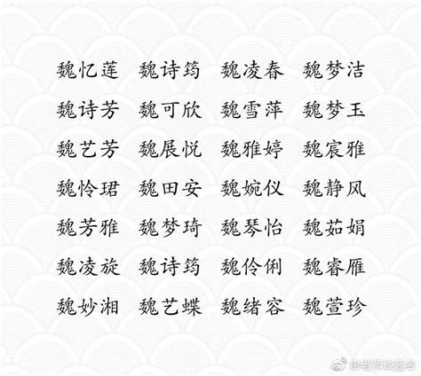 魏佳怡名字打分魏依然名字打分魏博文名字打分第2页大山谷图库
