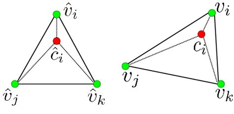 Example Of Barycentric Coordinates The Pointˆcpointˆ Pointˆc I In One Download Scientific
