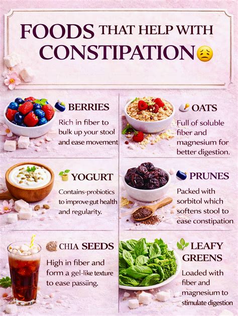 Top Foods That Cause Constipation And How To Avoid Them Artofit