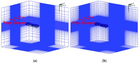 Coarse And Fine Background Grids Of The Ols Rotor A Coarse Grid Download Scientific Diagram