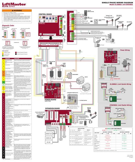 Wiring Diagram For Nice Gate Opener Circuit Diagram