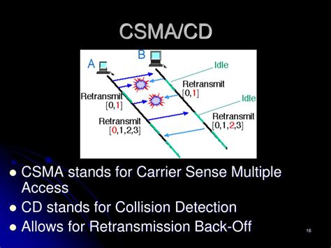 PPT WiFi MAC Protocol PowerPoint Presentation Free Download ID 708332