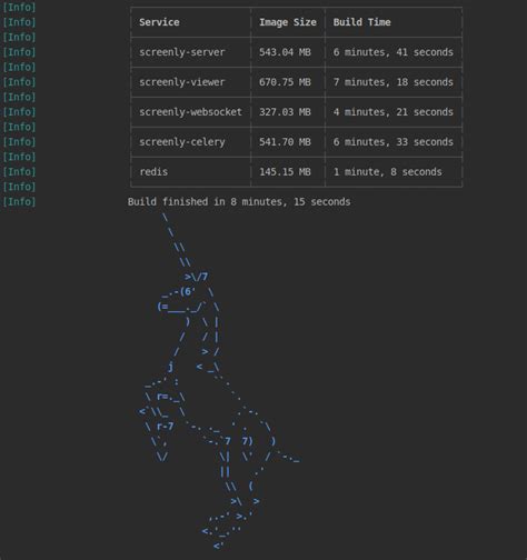 Mounting Ose In Balena Issue Screenly Anthias Github