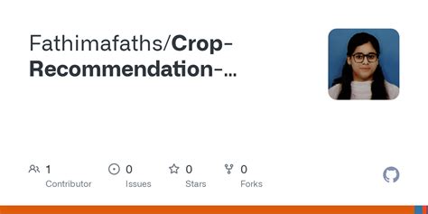 GitHub Fathimafaths Crop Recommendation System