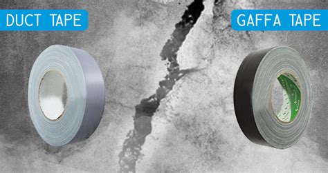 Wat Is Het Verschil Tussen Duct Tape En Gaffer Tape
