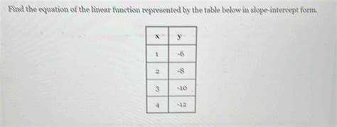 Find The Equation Of The Linear Function Represented By The Table Below
