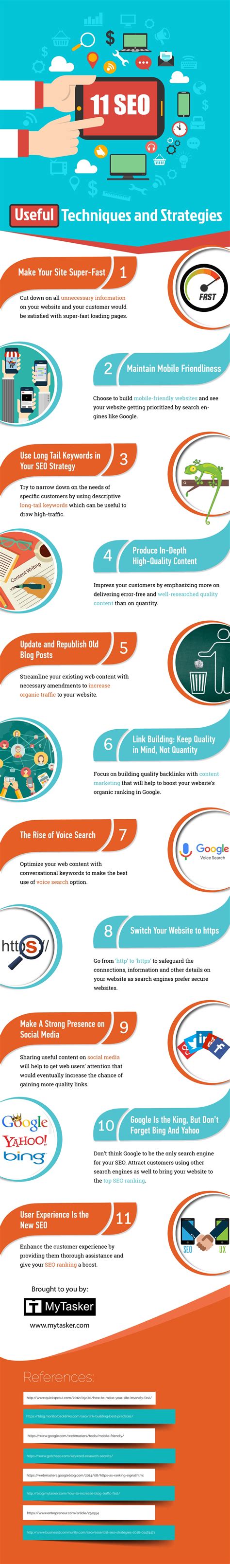 Infographic 11 Useful Seo Techniques And Strategies Online Sales