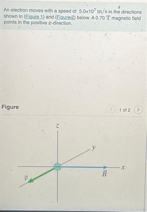 Solved An Electron Moves With A Speed Of 5 0×107 M S In The